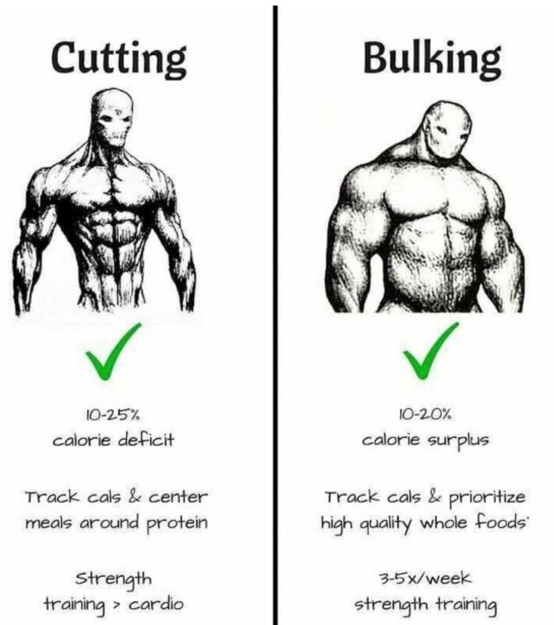 Cutting and preserving muscle mass - powerful tips - EP